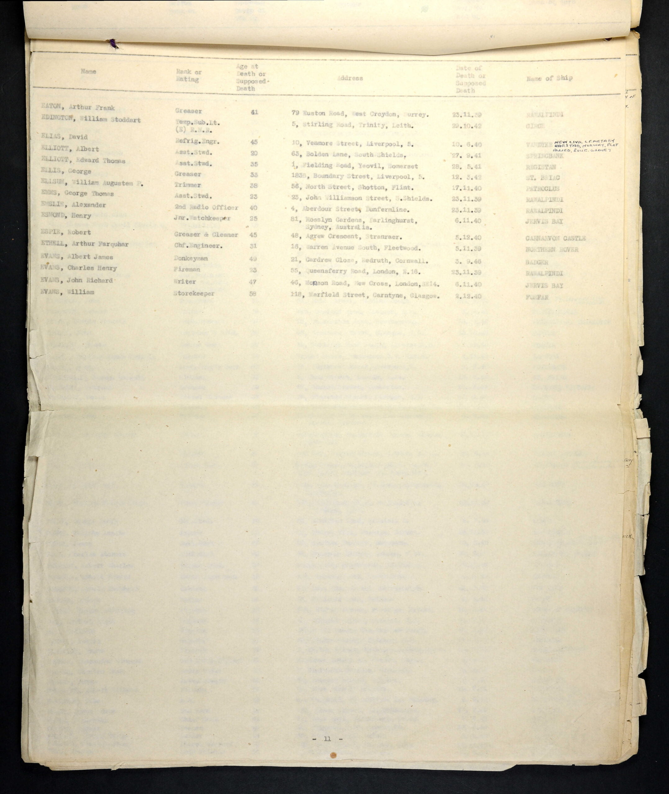 Ellsum, William Augustine Pridmore : Flintshire war memorials